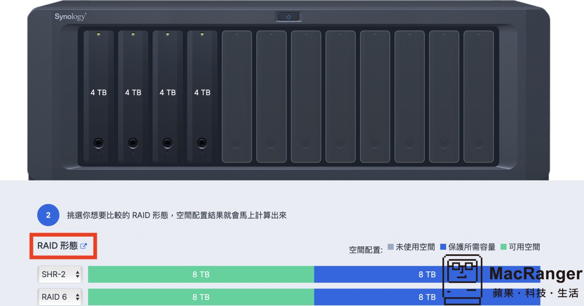 第一次設定 Synology 就上手，適用於所有 NAS 機種 - MacRanger